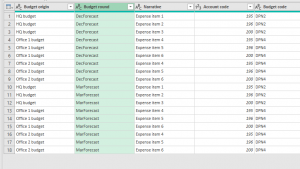 Multiple forecasts with Power Query - The Happy Finance Team