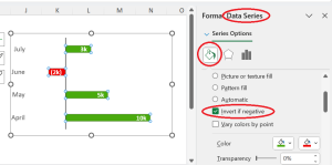 How to conditionally format a bar chart in Excel - The Happy Finance Team